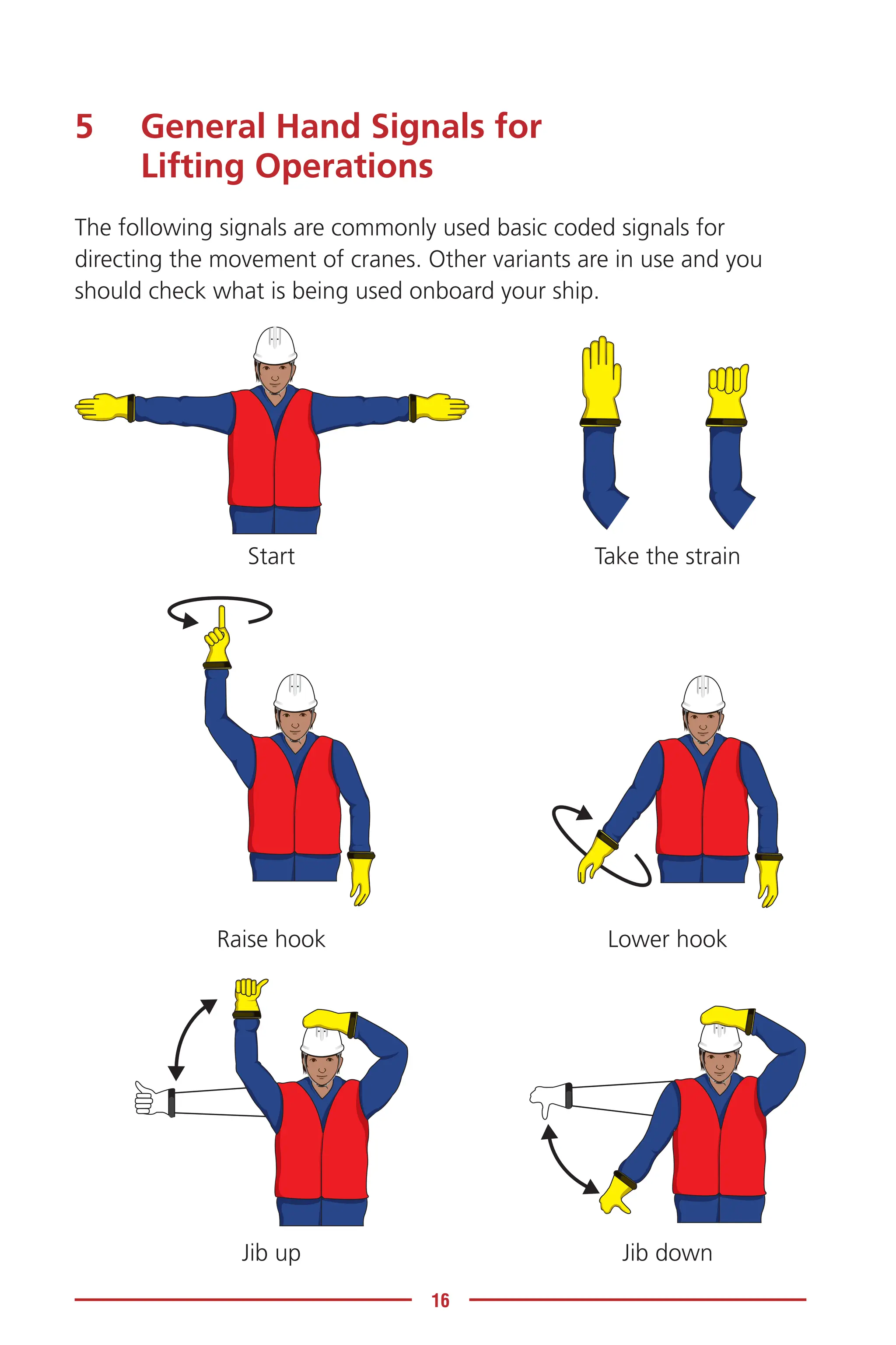 Witherby Seamanship International Pocket Safety Guide Lifting ...