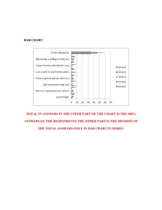 CONCEPTUAL FRAMEWORK | DOC