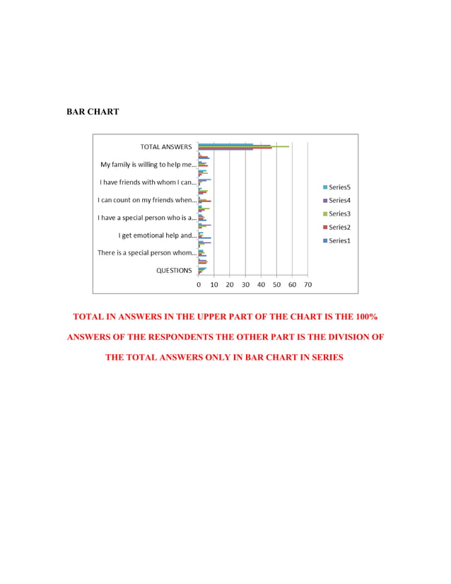 CONCEPTUAL FRAMEWORK | DOC | Medical Health
