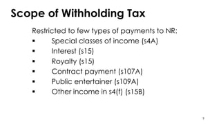 Withholding Tax.pdjjjjjjjjjjjjjjjjjjjjjjjjjjjjjjjjjjjjjjjjjjj | PPT