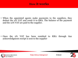 Withholding vat 1 | PPTX