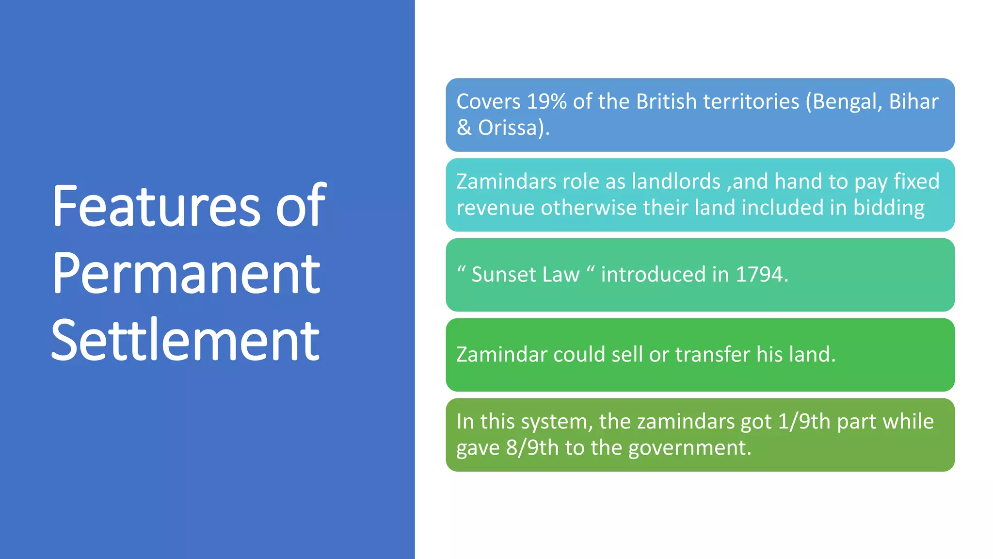 Development of British Revenue Policies & their Impact on Indian ...