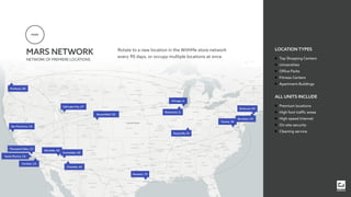 WithMe™ MARS - Micro Automated Retail Stores | PPT