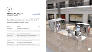 WithMe™ MARS - Micro Automated Retail Stores | PPT