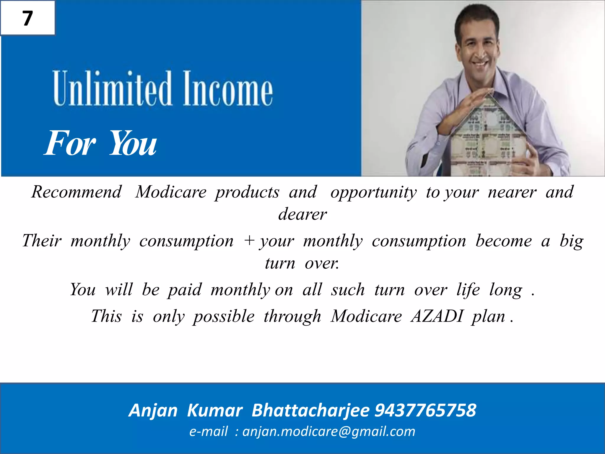 "MODICARE", THE WAY TO SUCCESS.. | PPTX | Business Accounting & Finance ...