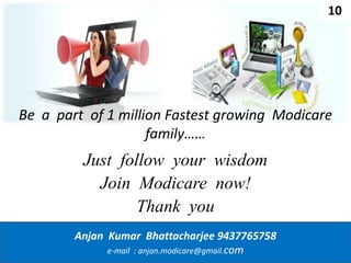 "MODICARE", THE WAY TO SUCCESS.. | PPTX