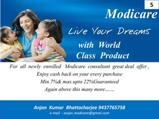 "MODICARE", THE WAY TO SUCCESS.. | PPTX