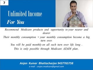 "MODICARE", THE WAY TO SUCCESS.. | PPTX