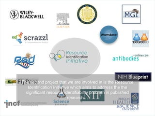 Why Resource Identification Matters - Scrazzl | PPT | Free Download