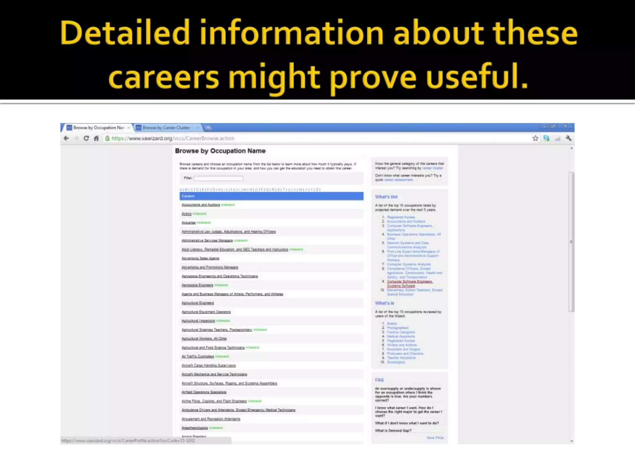 Virginia Wizard Assignment Tutorial | PPTX