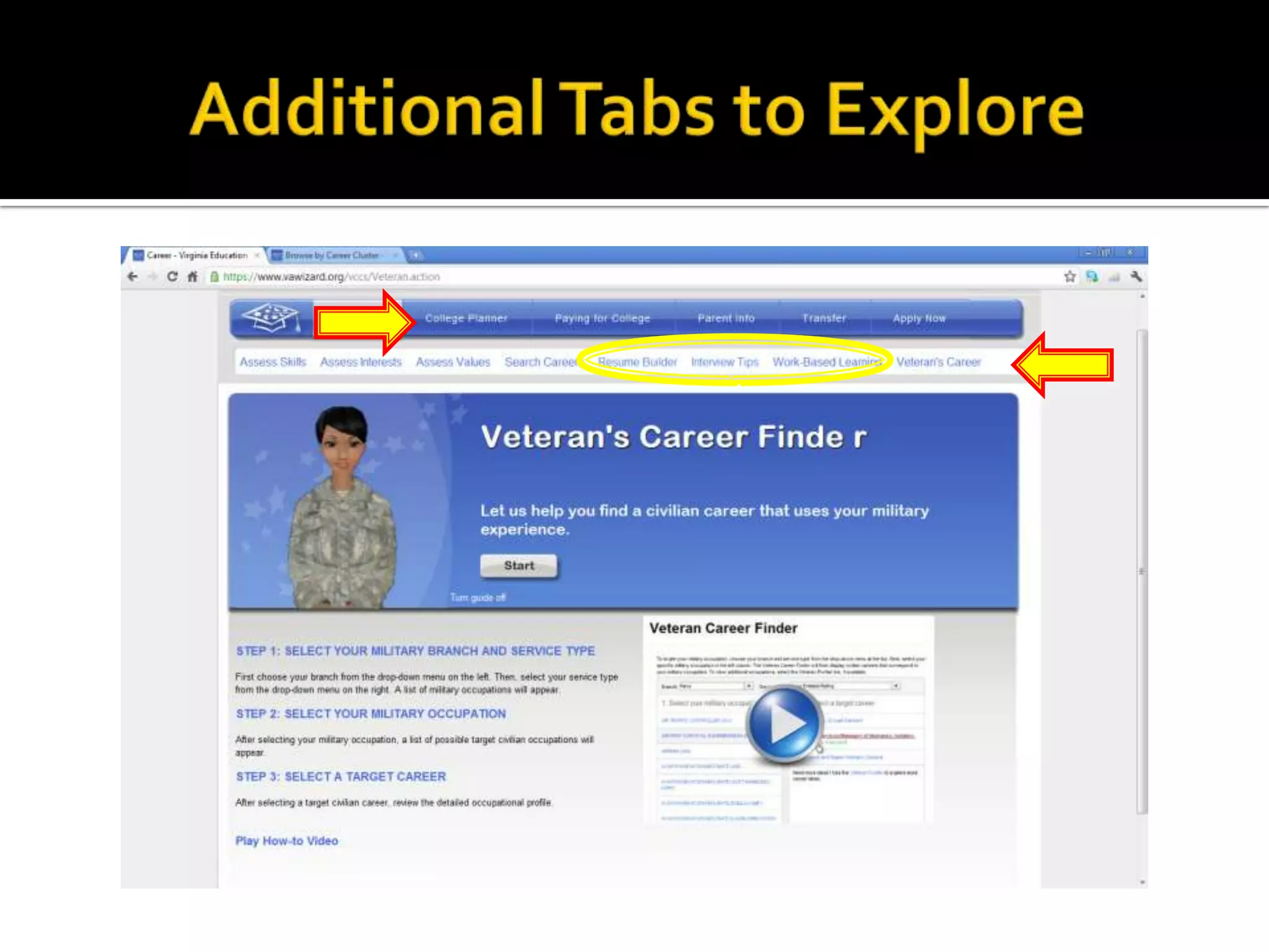 Virginia Wizard Assignment Tutorial | PPTX