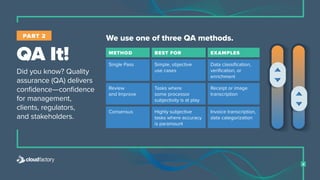 Without Quality, What's the Point? | PPT