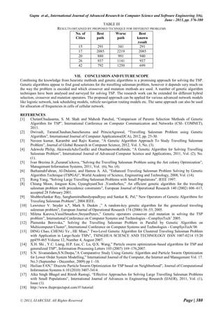 With saloni in ijarcsse | PDF