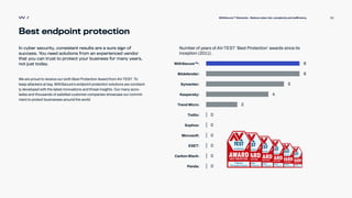 withsecure-elements-epp-brochure-en.pdf | Operating Systems | Computer Software and Applications