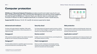 withsecure-elements-epp-brochure-en.pdf | Operating Systems | Computer Software and Applications
