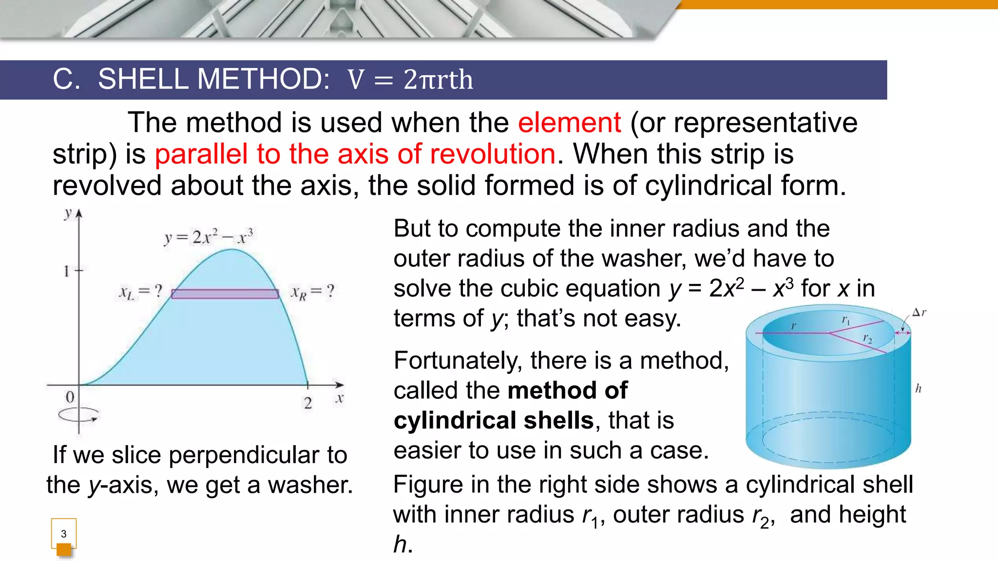 with soln LEC 11- Solids of revolution (Part 3_ Shell Method).pptx