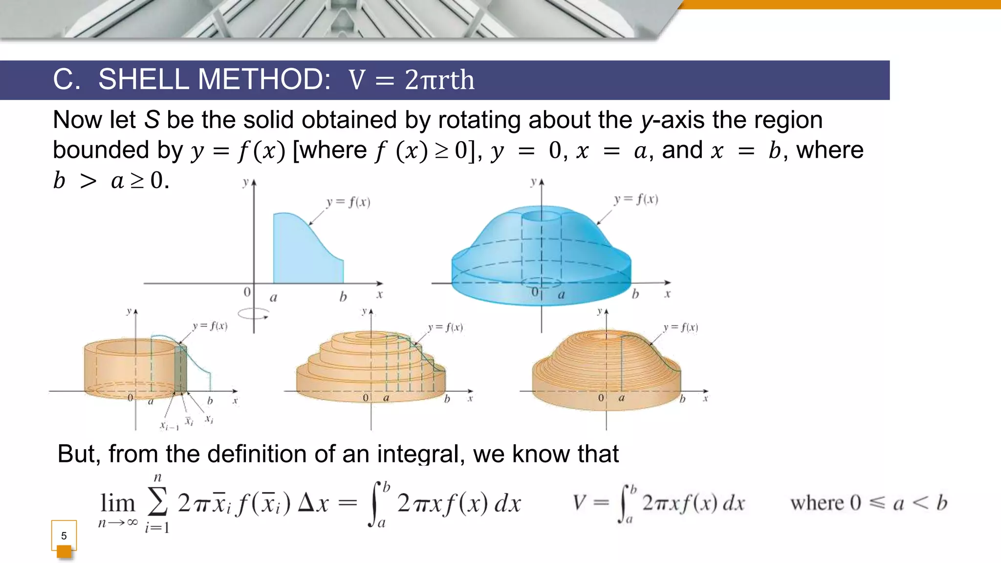with soln LEC 11- Solids of revolution (Part 3_ Shell Method).pptx