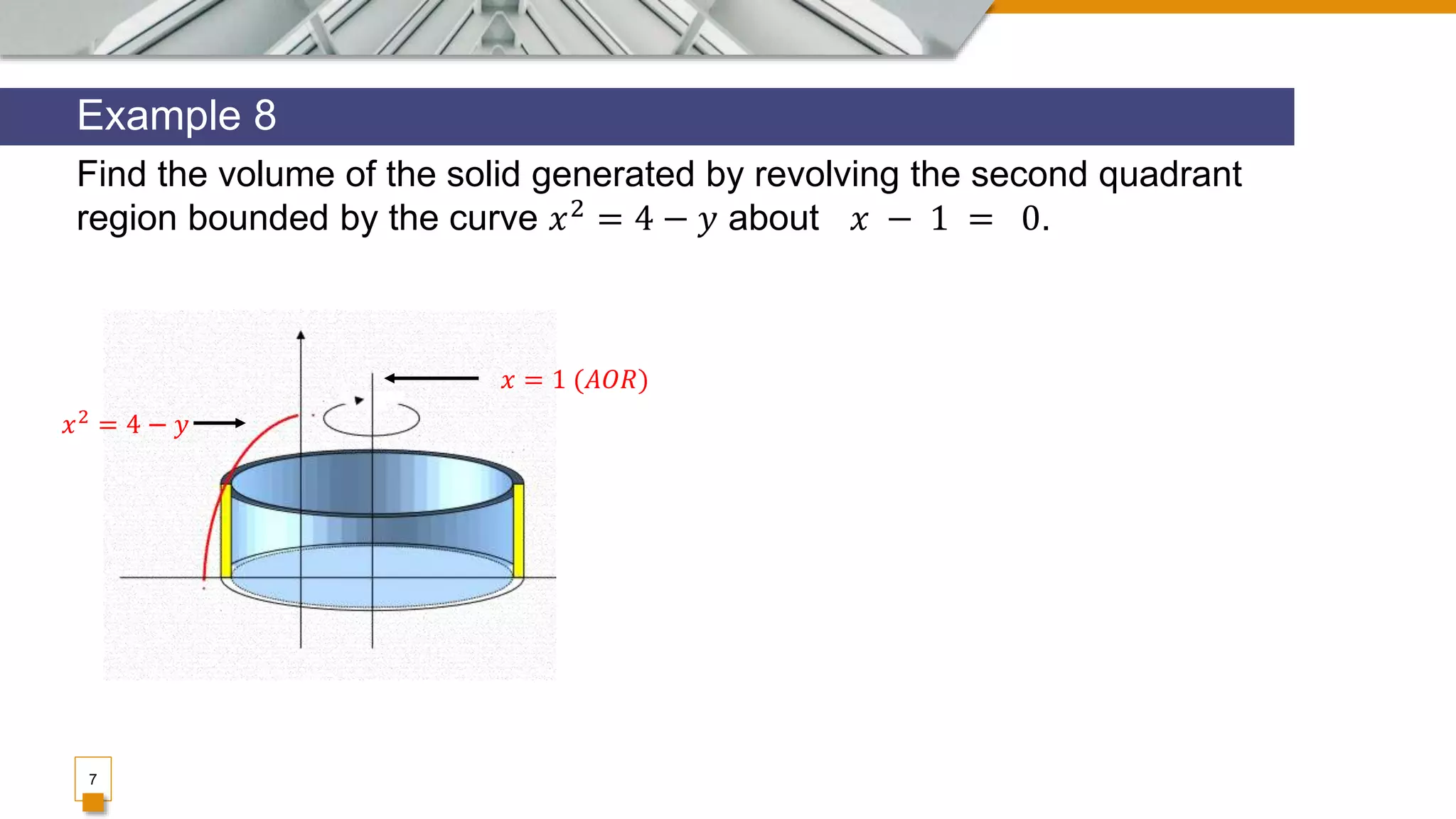 with soln LEC 11- Solids of revolution (Part 3_ Shell Method).pptx