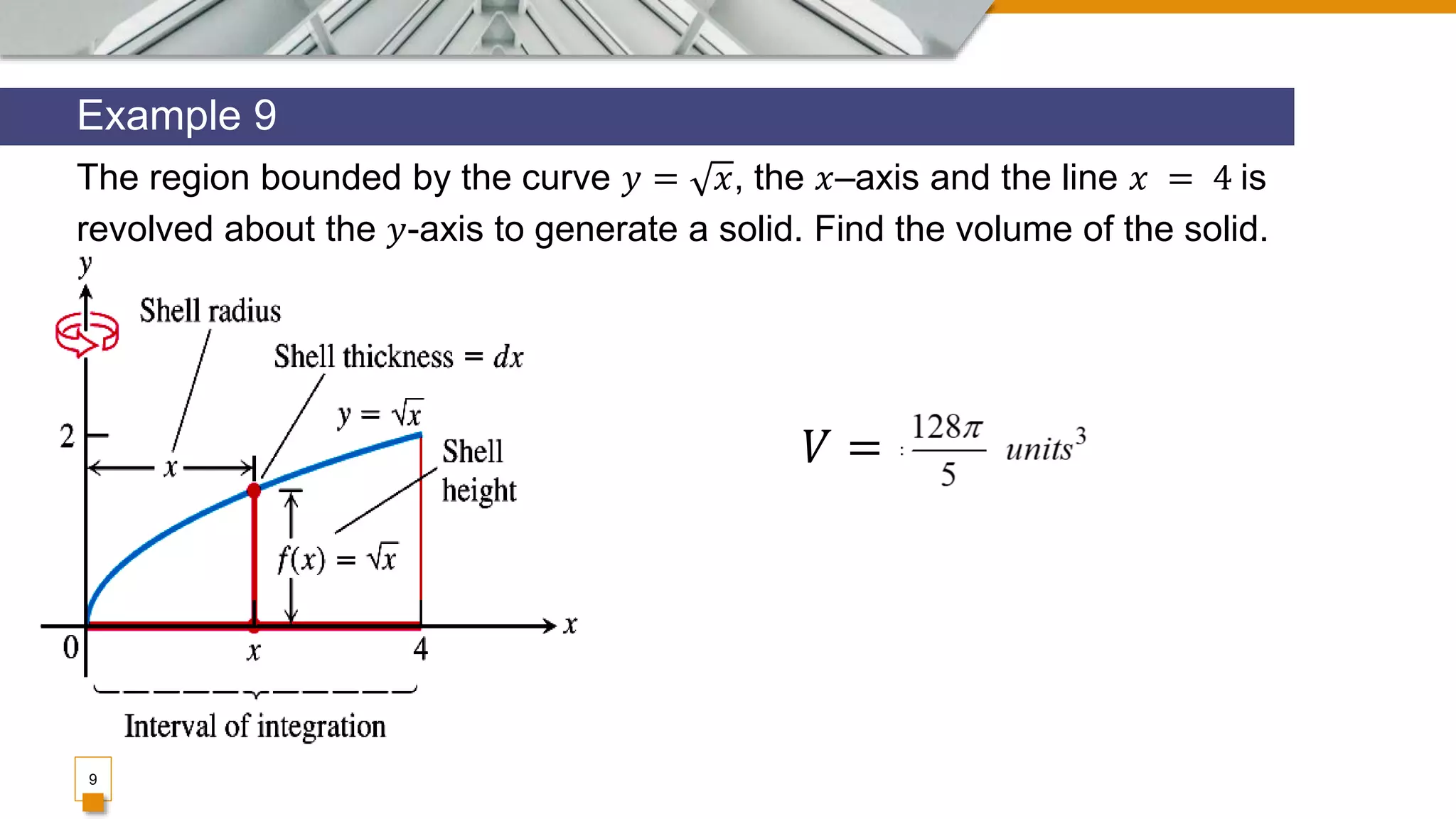 with soln LEC 11- Solids of revolution (Part 3_ Shell Method).pptx