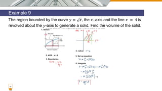 with soln LEC 11- Solids of revolution (Part 3_ Shell Method).pptx