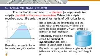 with soln LEC 11- Solids of revolution (Part 3_ Shell Method).pptx