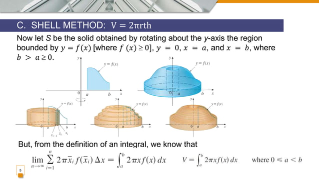 with soln LEC 11- Solids of revolution (Part 3_ Shell Method).pptx ...