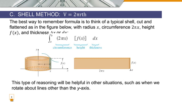 with soln LEC 11- Solids of revolution (Part 3_ Shell Method).pptx ...