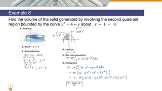 with soln LEC 11- Solids of revolution (Part 3_ Shell Method).pptx