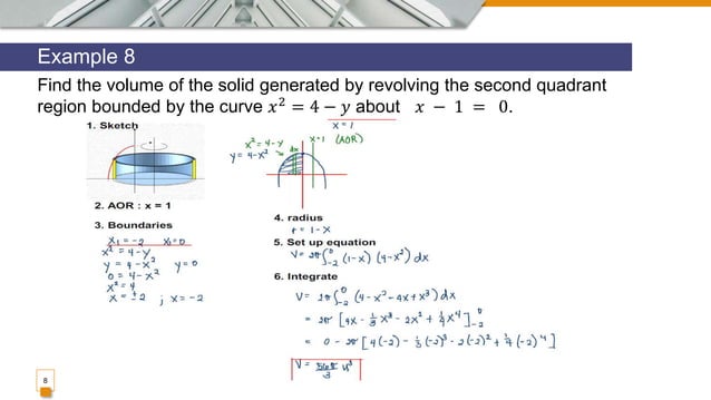 with soln LEC 11- Solids of revolution (Part 3_ Shell Method).pptx ...