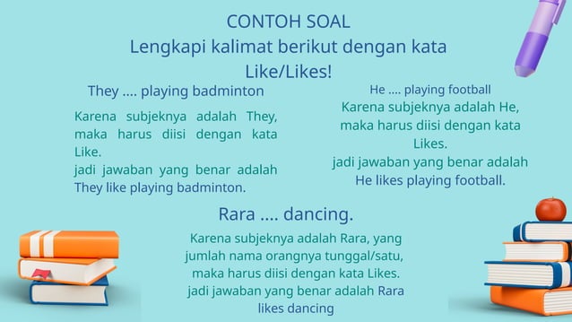 Chapter 0 : Expressing like and dislike. | PPTX