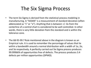 With the Six Sigma process you can archive more - 6sigma | PPTX