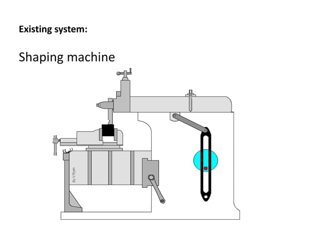WITHWORTH QUICK RETURN MECHANISM .pptx | Robotics | Technology & Computing