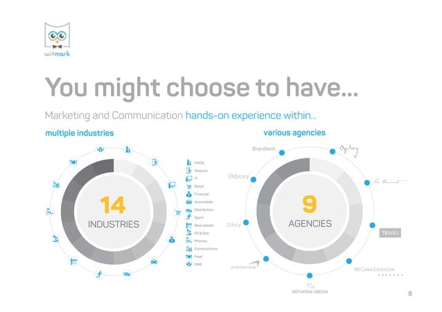 witmark credentials | PPT