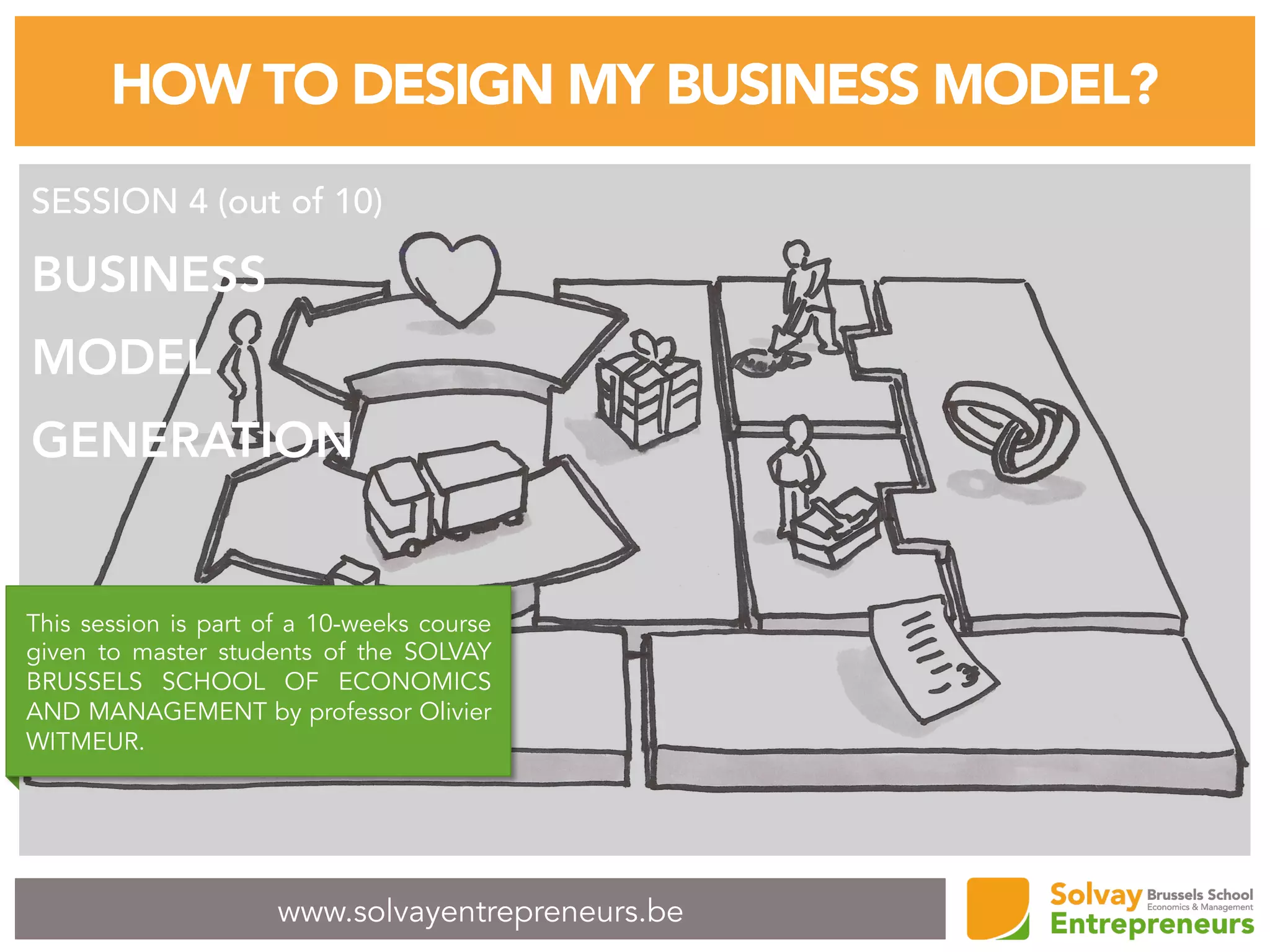 Witmeur - how to design my business model | PDF