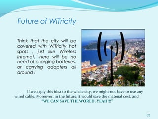 Witricity | PPT