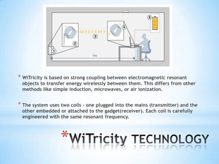 WiTricity | PPTX