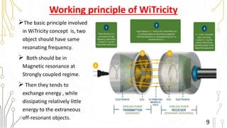 Wireless Electricity | PPTX | Computer Networking | Computing