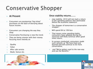 Wit Rikon Marketing Institute Presentation | PPTX | Personal Taxes ...