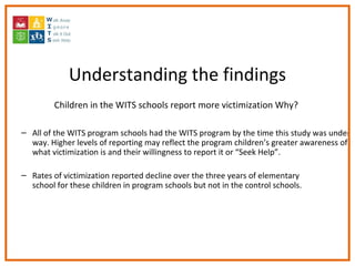 WITS How is it different | PPT