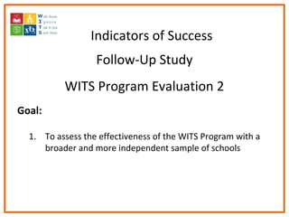WITS How is it different | PPT