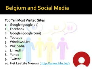 Belgium's Social Media and Netlog | PPTX