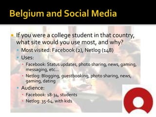 Belgium's Social Media and Netlog | PPTX