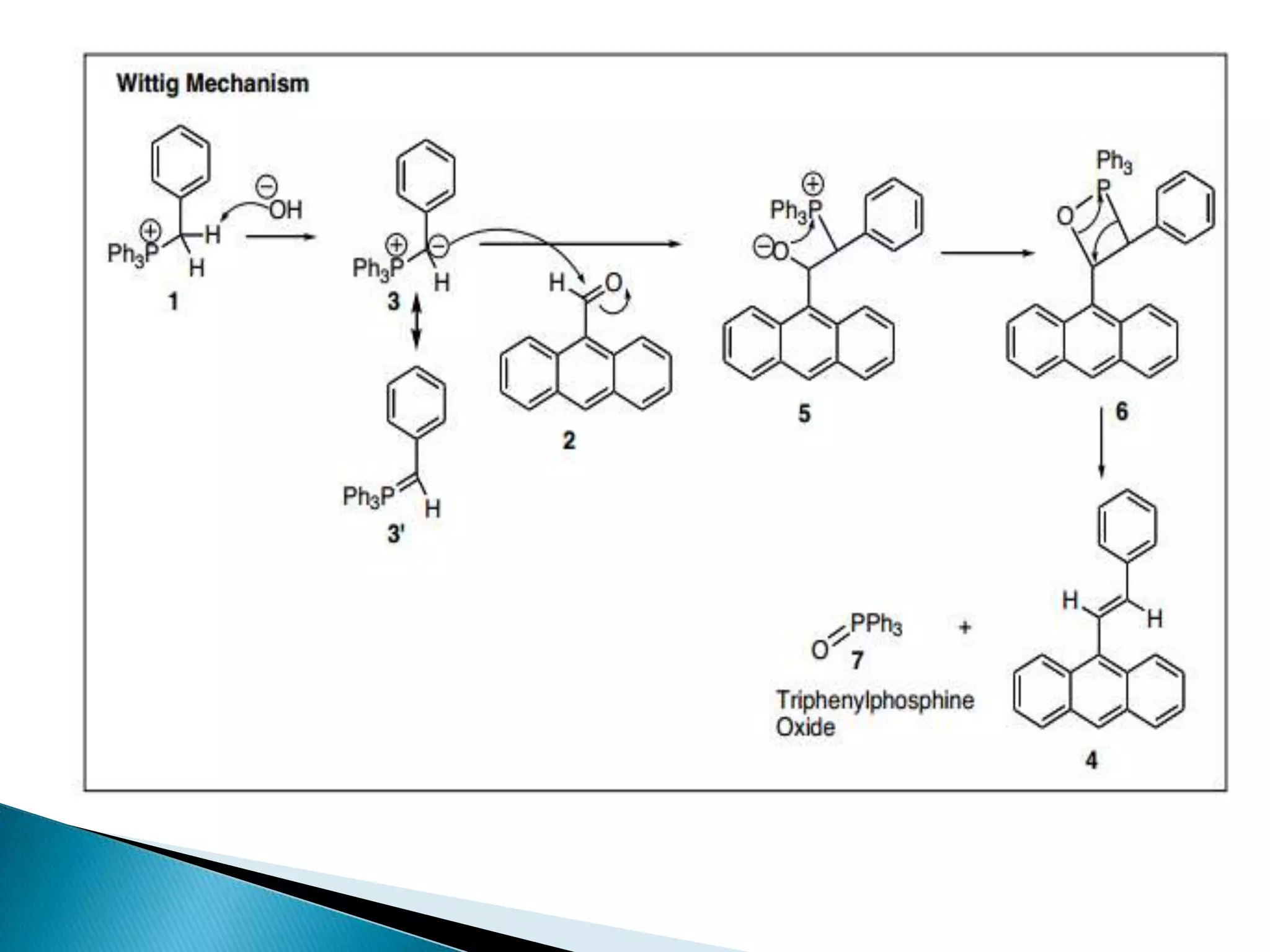 Wittig reaction | PPTX