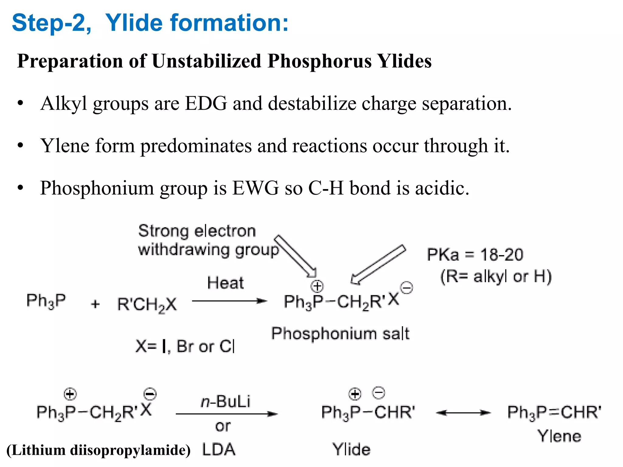 Wittig reaction | PPTX