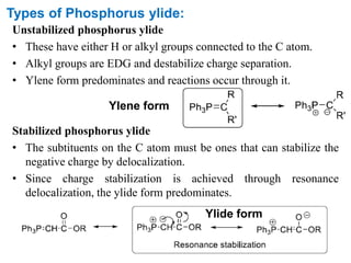 Wittig reaction | PPTX
