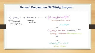 Wittig reagent | PPTX