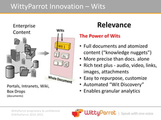 WittyParrot Overview for marketing teams | PPT