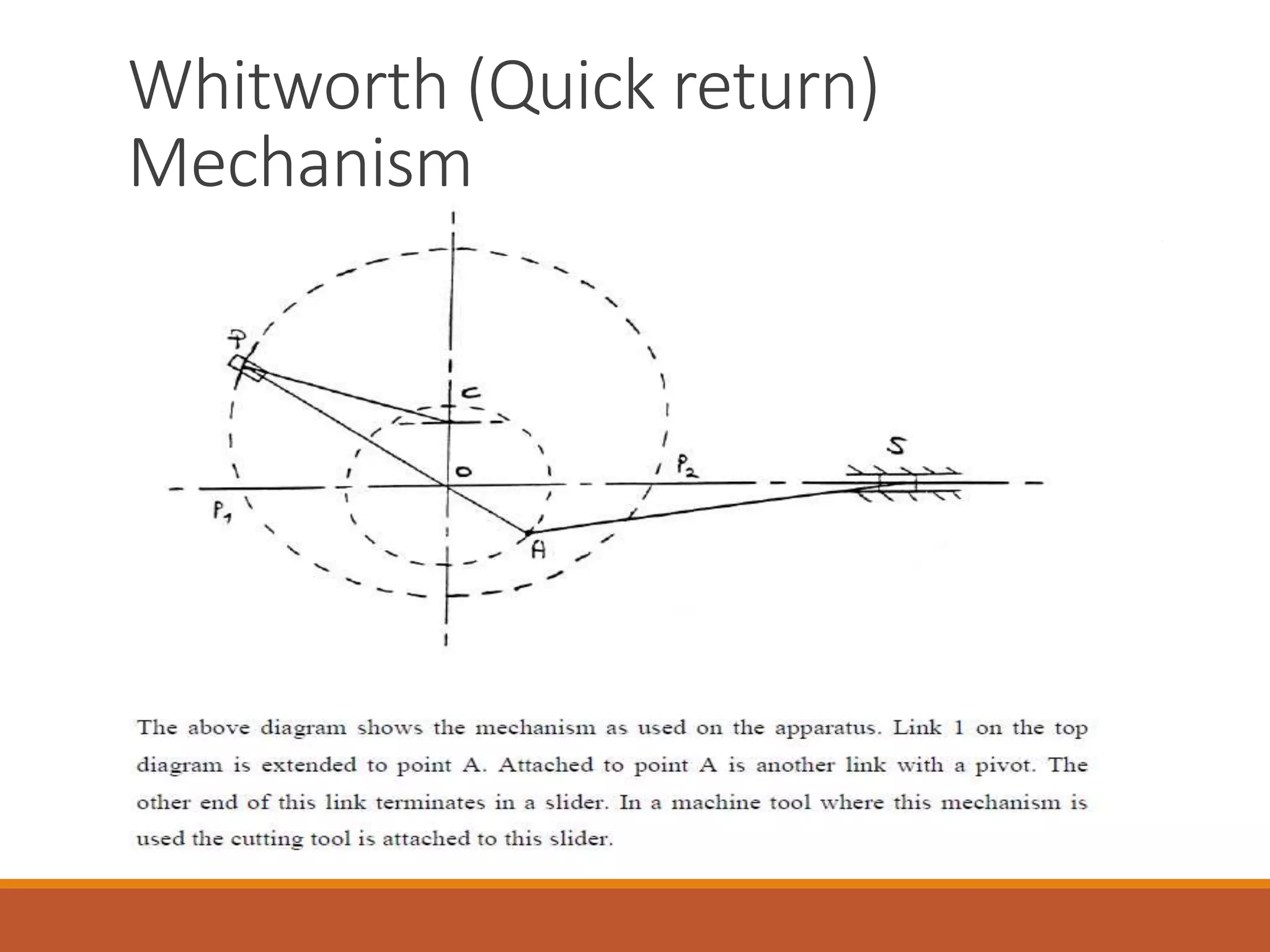 Whitworth Quick Return Mechanism | PPTX