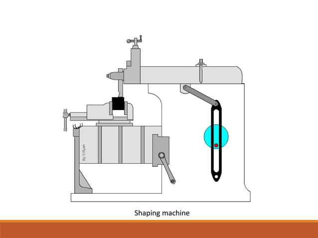 Whitworth Quick Return Mechanism | PPTX | Robotics | Technology & Computing