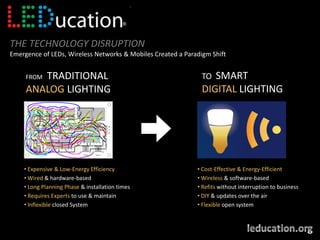IoT Lighting Control Development, Deployment and Scalability by ...